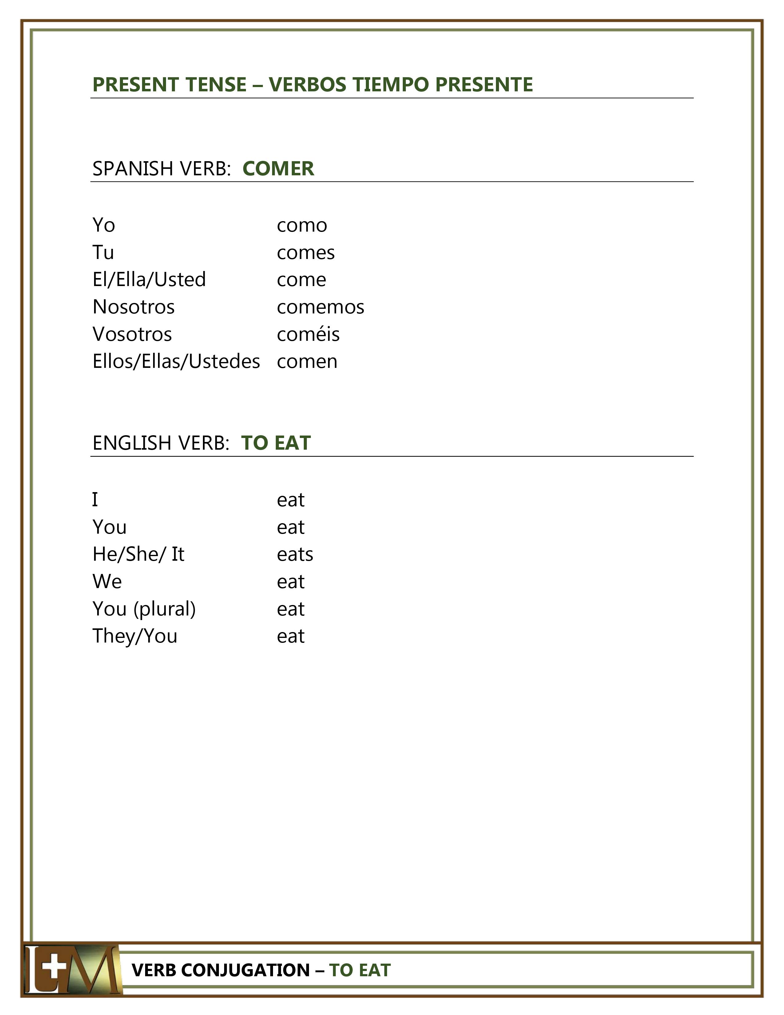 Starter Verbs - Present