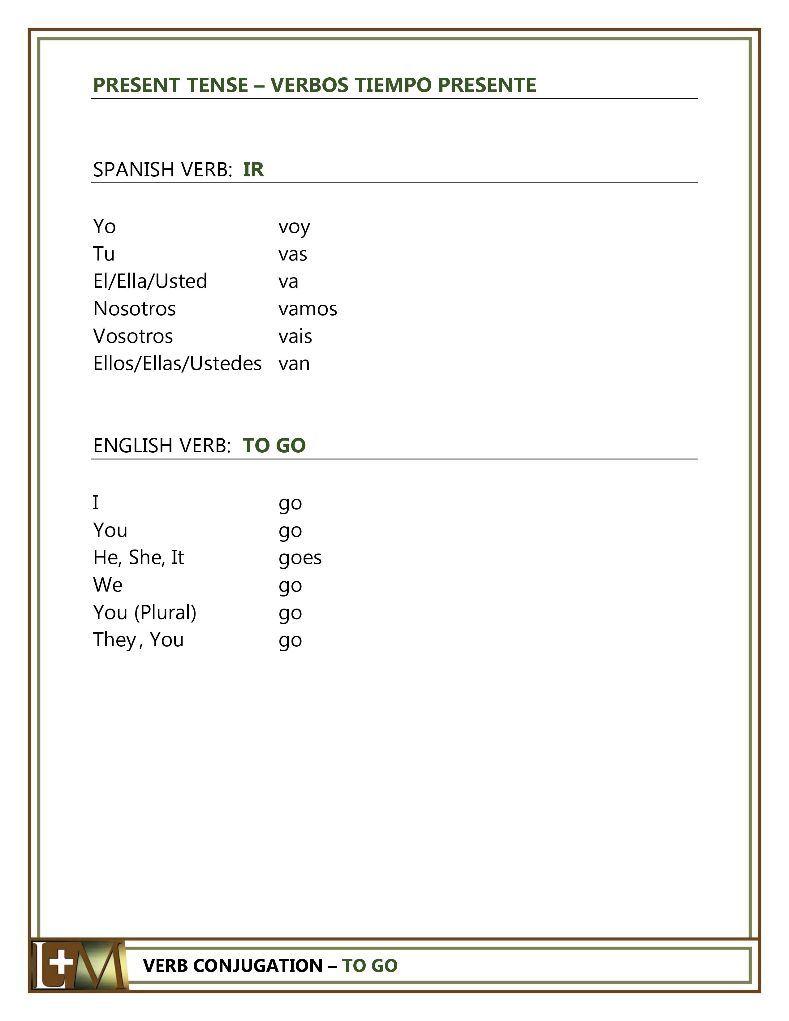 Starter Verbs - Present